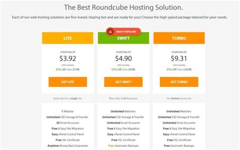 Roundcube Why Its A Viable Application For Webmail Needs
