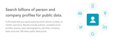 Boosting Sales With Machine Learning By Per Harald Borgen Xeneta