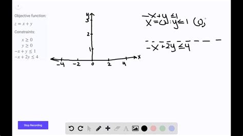 Solvedrecognizing Unusual Characteristics In Exercises 51 56 The