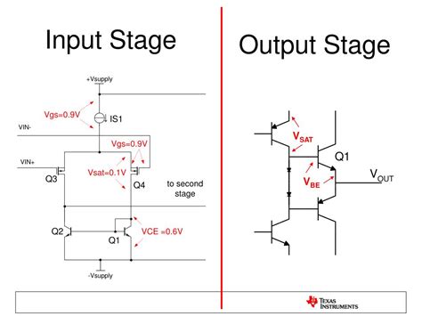 Ppt Analog Electronics Workshop Inputoutput Limitations Powerpoint
