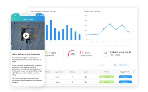 A Guide On Part Time Vs Full Time Work Schedules Connecteam