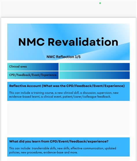 Nmc Revalidation Reflective Blank Template Accounts Etsy Uk