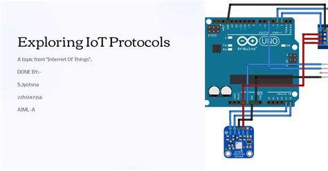 Exploring IoT Protocols