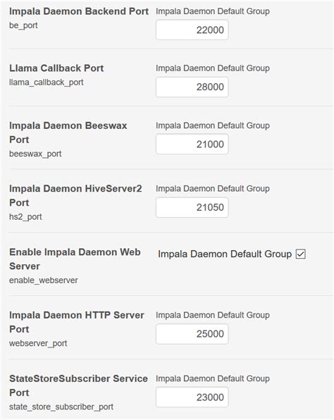 R Cloudera Rimpala Connection Not Working Stack Overflow