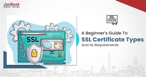 A Guide To Understanding Ssl Certificate Types For A Secure Website