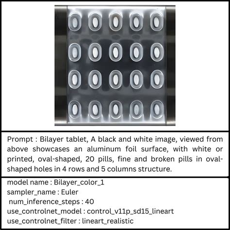 Juhi Gajjar On Linkedin Datascience Machinelearning Ai