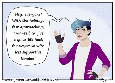Anonymous Asexual On Tumblr