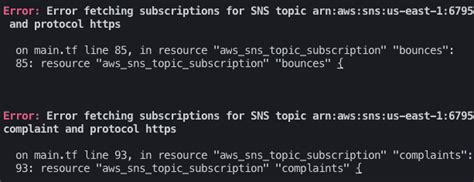 Handle AWS SES Bounces And Complaints With AWS Lambda And Terraform