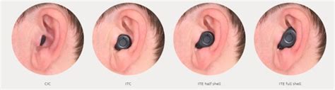 Custom By Resound Hearing Aids Free Home Visit Hearing Tests
