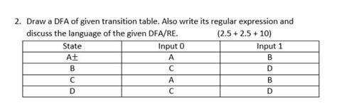 Solved 2 Draw A Dfa Of Given Transition Table Also Write