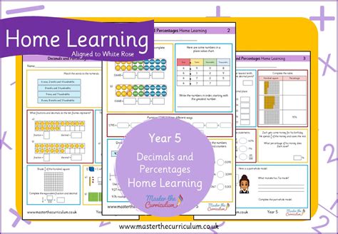 Year 5 Decimals And Percentages Home Learning Master The Curriculum