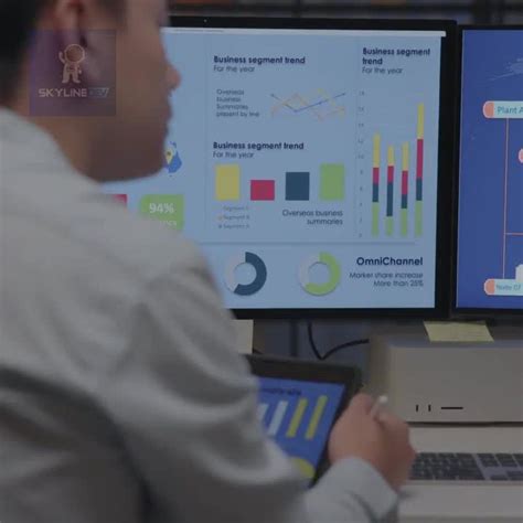 Skyline Dev Labs On Linkedin Hrtech Ai