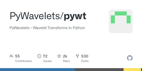 Github Pywaveletspywt Pywavelets Wavelet Transforms In Python