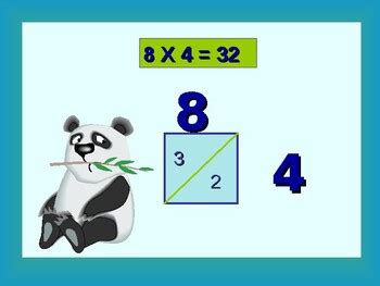 Lattice Multiplication By Stephanie Estes TPT