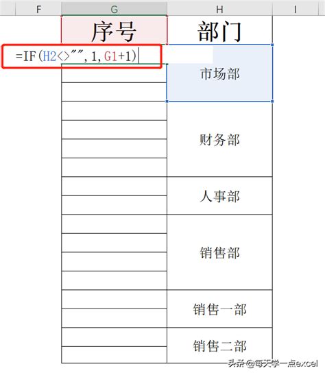 excel表格中不规则单元格的序号填充 正数办公