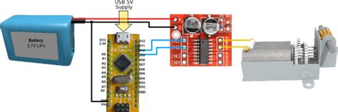 Using The Mx1508 Brushed Dc Motor Driver With An Arduino