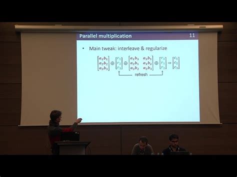 Conference Talks Talk Parallel Implementations Of Masking Schemes And