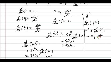 Implicit Differentiation In Urdu Hindi Youtube