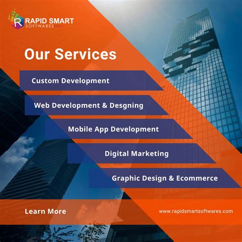 Rapidsmartsoftware Webdevelopment Webdesign Digitalmarketing Ecommercewebsite