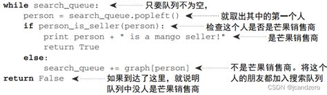 数据结构图论三元组 Csdn博客