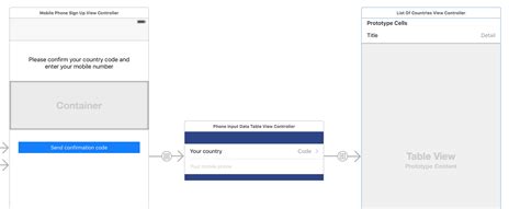 ios how can i send data from a viewcontroller to a static tableview