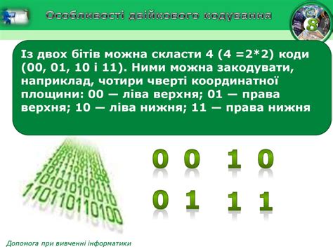 Кодування символів Особливості двійкового кодування презентация онлайн