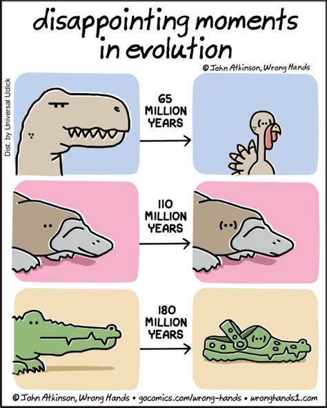 13 Brilliant Cartoons About Evolution History Reviewed