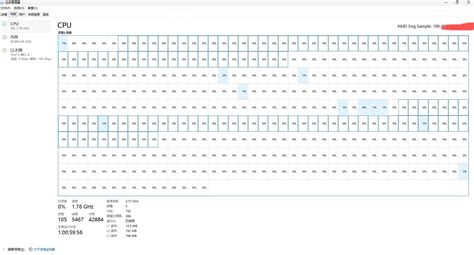 AMD EPYC Genoa With Zen Cores Is An Insanely Fast Chip Crushes Every Other X Processor