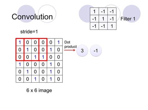 Machine Learning Algorithms Like Cnn And Lstm Pptx