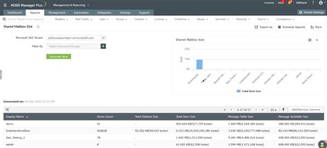 microsoft 365 shared mailbox report m365 manager plus