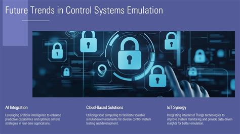Future Trends In Control Systems Emulation Ppt Sample St Ai Ss Ppt Sample