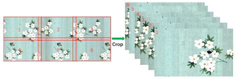 Effective Fabric Defect Detection Model For High Resolution Images