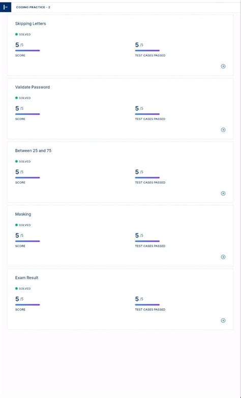 Sachin Kumar On Linkedin Nxtwave Nxtwavewrap Ccbp Ccbpian Ccbp4