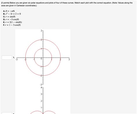Solved Points Below You Are Given Six Polar Equations Chegg Com