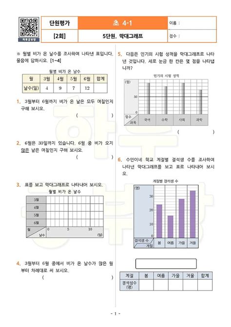 무료 수학 문제 프린트 Pdf 학습지 [초4 1] Ⅴ 막대그래프 [단원평가 2회]