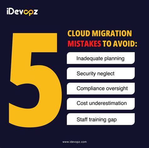 Idevopz On Linkedin Cloudmigration Cloudstrategy Itstrategy Businessgrowth Idevopz