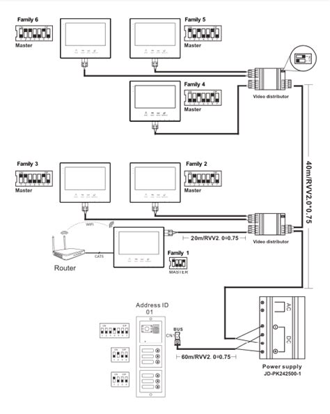 Futuro Intercom Systeem Voor 9 Appartementen Futuro Intercom Systeem Voor 9 Appartementen