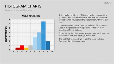 Histogram Charts Powerpoint Template