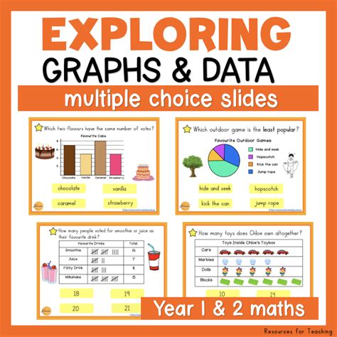 Exploring Graphs And Data Slides Resources For Teaching Australia
