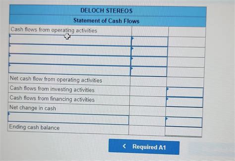 Solved Problem Module 3 Textbook Problem 3 Learning
