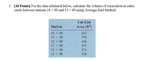 solved 1 for the data tabulated below calculate the volume