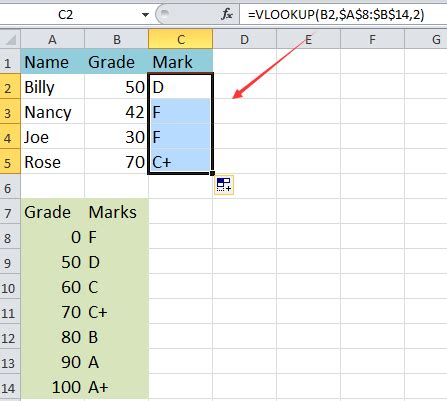 How To Autofill VLOOKUP In Excel