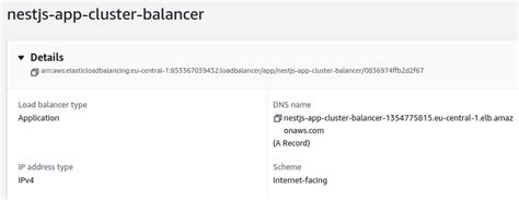 API With NestJS Deploying Multiple Instances On AWS With A Load Balancer