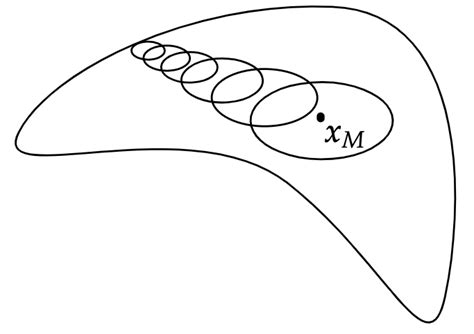Partial Differential Equations Proof Of Maximum Principle For