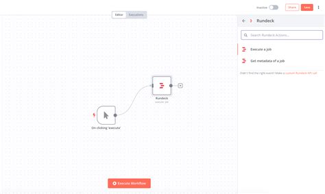 Best DevSecOps Tools Open Source Paid N N Blog