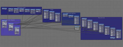 Armory Engine Feedback Armory At Blender Conference Game Engine
