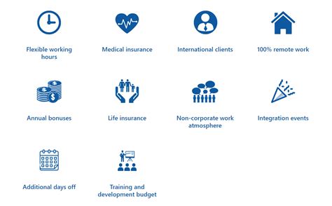 Senior Test Automation Engineer With Tosca Automotive Job At Trimetis In Cairo Egypt Apply