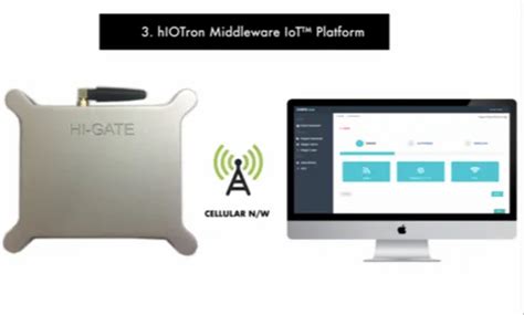 Bus Seat Occupancy Detection System At Best Price In Pune