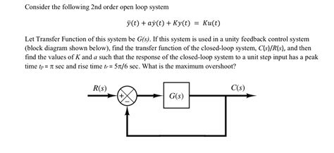 solved consider the following 2 nd order open loop system