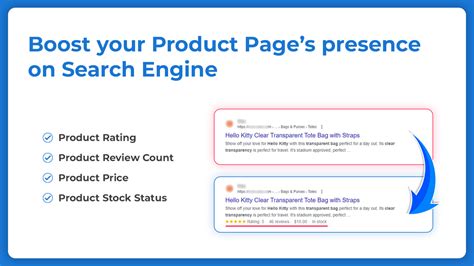 json‑ld express for seo schema json‑ld express for seo schema